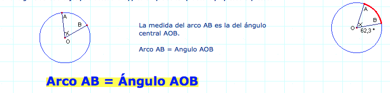Angulos Y Arcos : Angulos Y Arcos