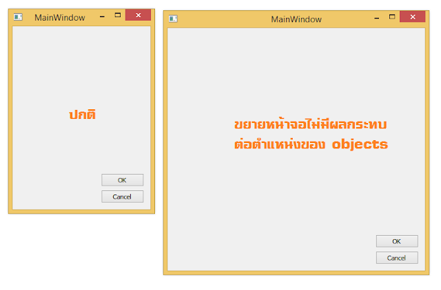ControllerFromZero: เขียนโปรแกรมด้วย Qt: ตอนที่ 3 Layouts