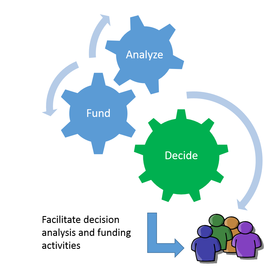 The Practical Project Manager: How to Make Project Decisions