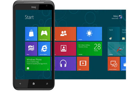 Windows Phone 8 lanzamiento - Hoy Celulares