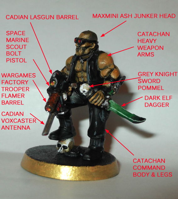 THE 512th CADIAN: Vin Diesel 40K: Riddick 28mm Miniature Kitbash