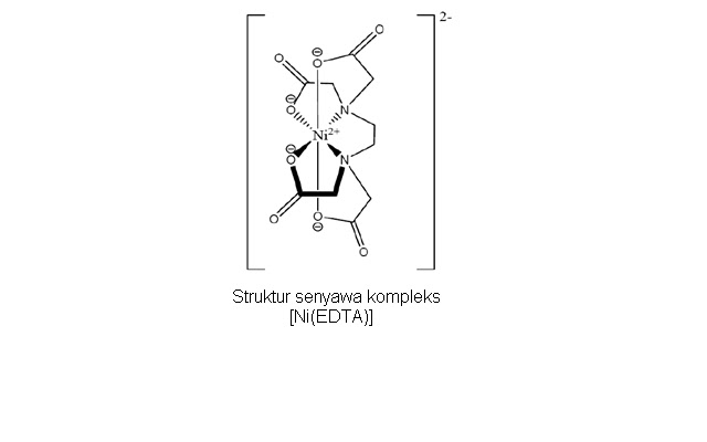 Elly Queen of Chemist: My lovely Ni-EDTA Complex