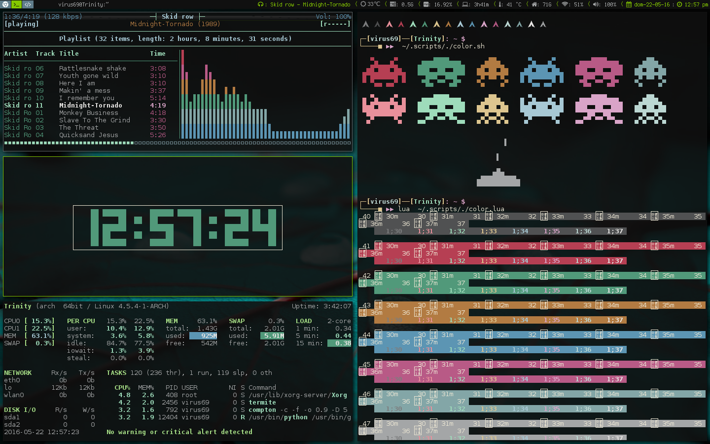 Instalar y configurar i3wm en Archlinux | Las Ventanas en Mosaico TWM
