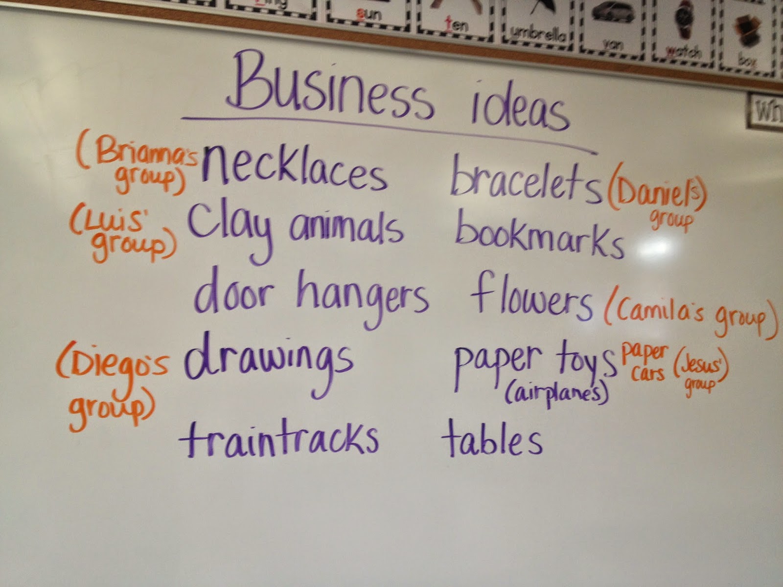 vida bendita: Project Based Learning - Business Plan