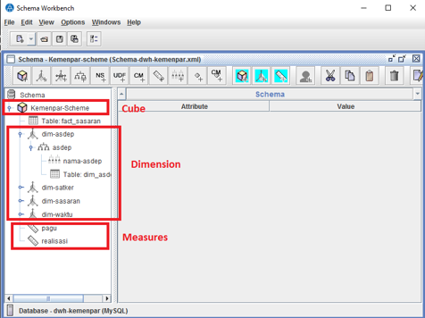 Cara membuat Mondrian OLAP Cube Schema dengan Schema Workbench ...