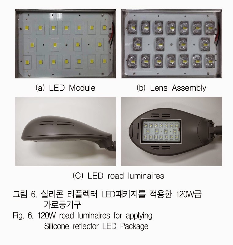 Power Electronics-Electrónica de Potencia-Leistungselektronik ...