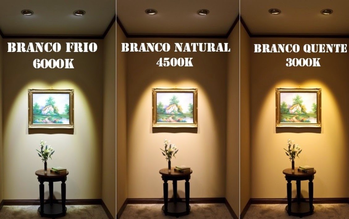 Lâmpadas de LED: Temperatura da luz de LED. Qual é a cor da luz?