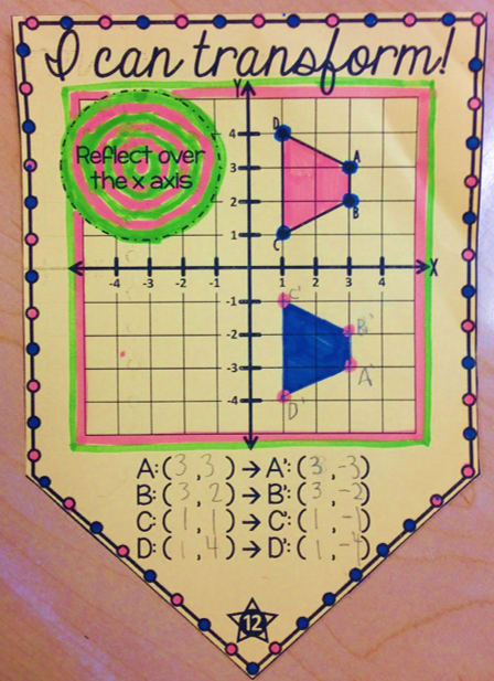 Math Dyal: Giving Kids Time To Be Creative