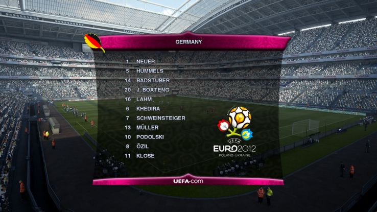 UEFA Euro 2012 Scoreboard ~ GAMES WORLD