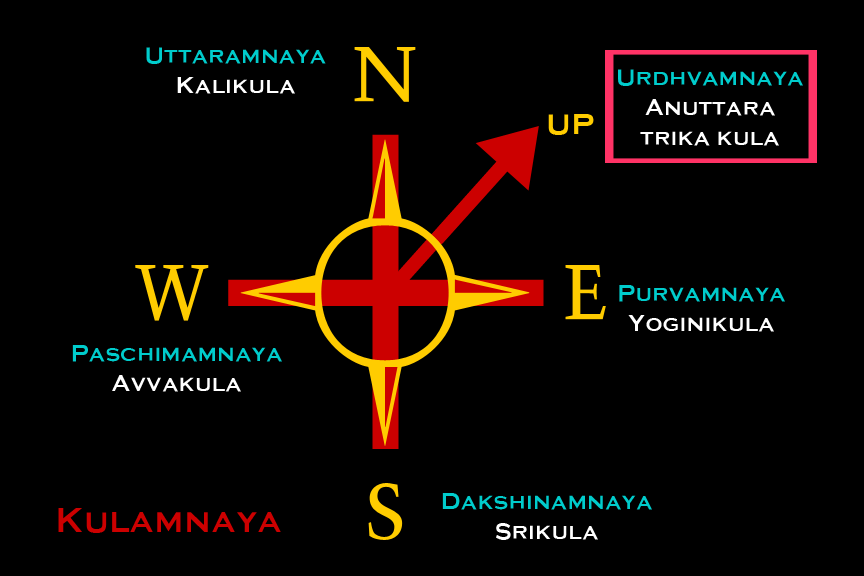 Books: Paratrisika Parakrama