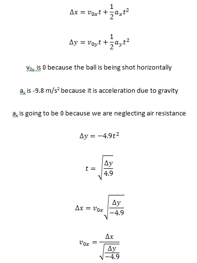 Physics 4A balewis: The Ballistic Pendulum Lab