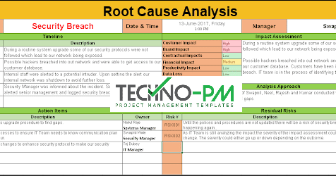 Rca Report Format