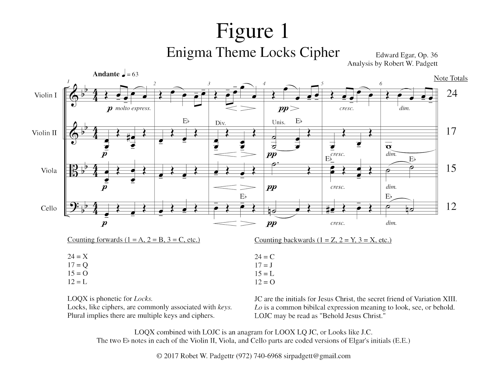 Elgar's Enigma Theme Unmasked: Elgar’s Enigma "Locks" Cipher