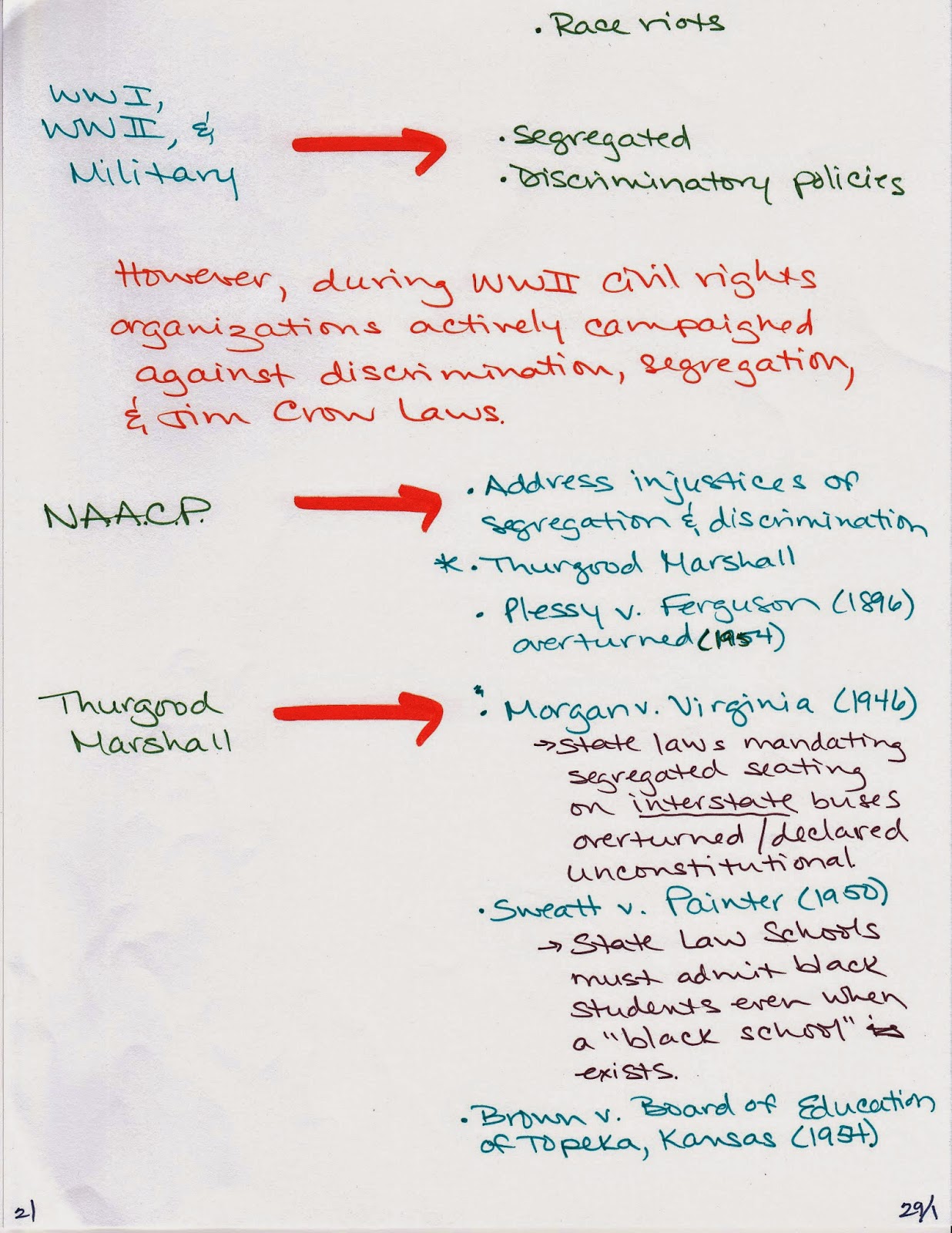 Mrs. Ramo's Online Classroom: US History: Ch 29 Sec 1 Notes