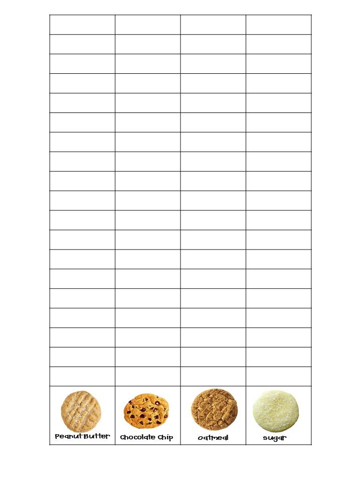 Mrs. Frederick's Kindergarten: What's Your Favorite Cookie? Math ...