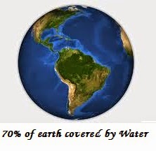Interesting Facts about Earth that you should know ~ Quick Information