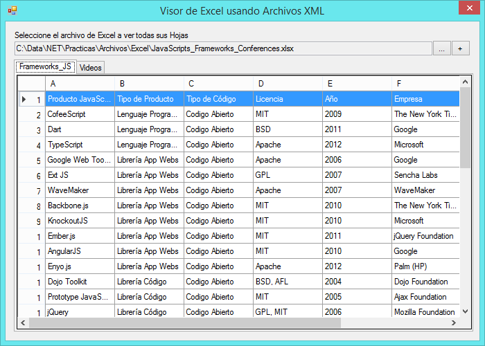 Desarrollo .NET, Web, HTML5, JavaScript, Móviles y Más: El Demo del Día: Leer Archivos de Excel ...