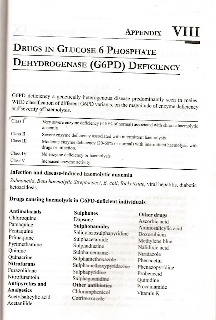 Medical and Health Zone: Drugs in G6PD deficiency