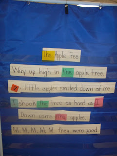 Mrs. Wood's Kindergarten Class: Way Up High in the Apple Tree