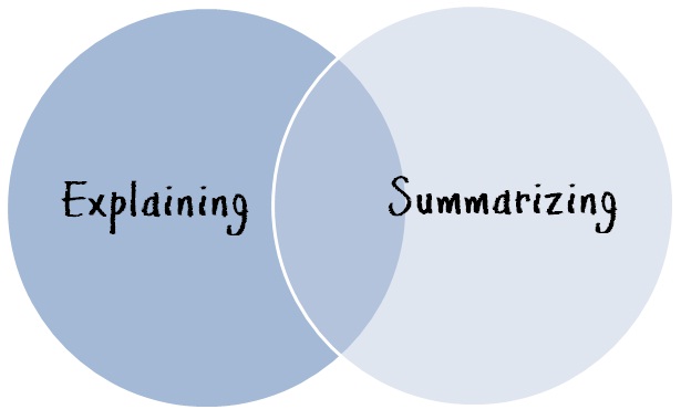 misscalcul8: How to Summarize