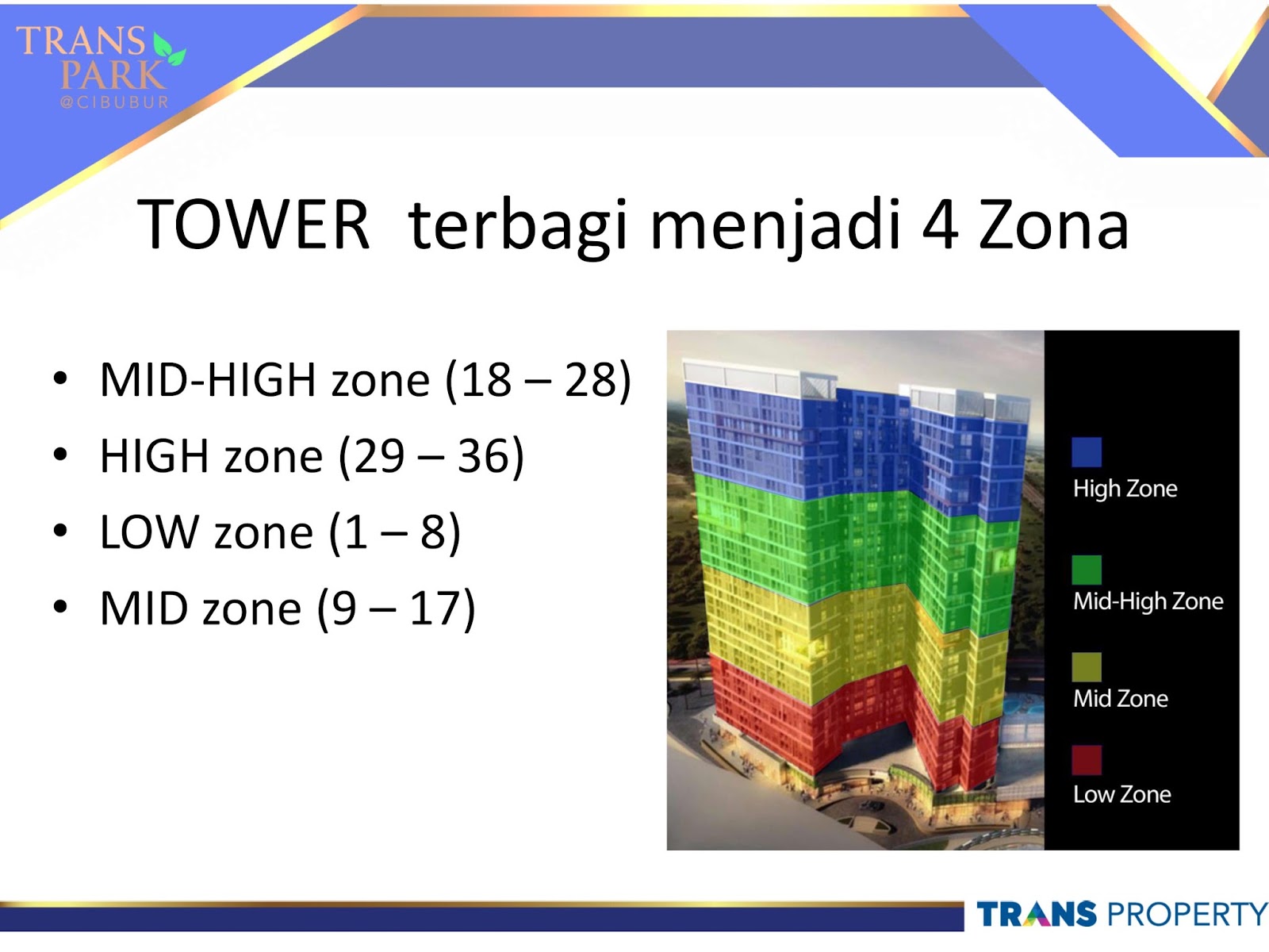 TRANSPARK SUPERBLOK DI CIBUBUR