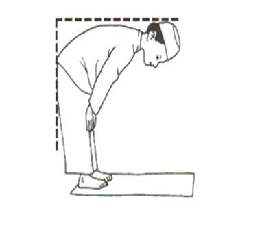 Mari Belajar Solat: Rukun Solat