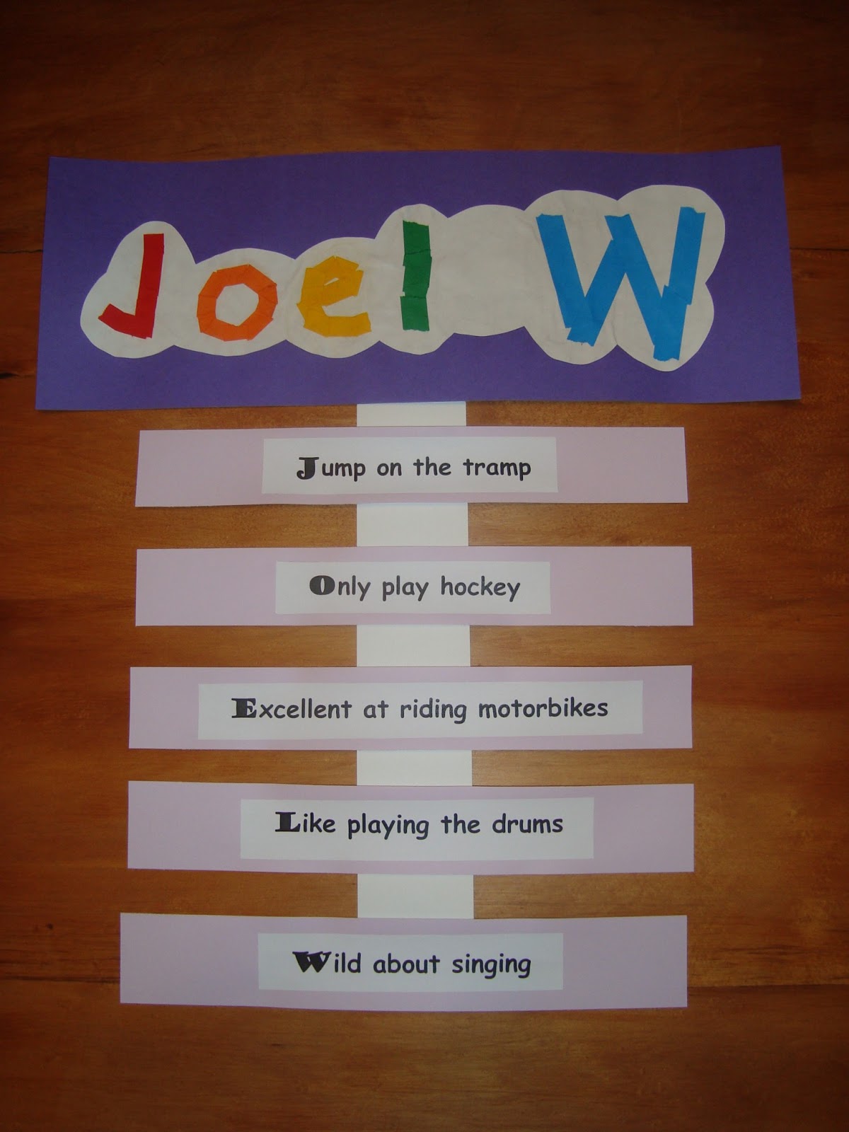 Aroha Team: Acrostic poems