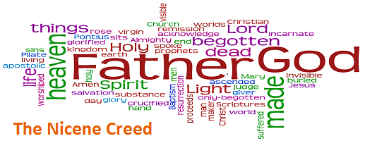Catholic Prayers: NICENE CREED