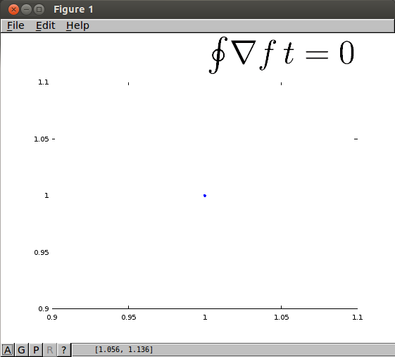 TeX/Latex markup: 2013