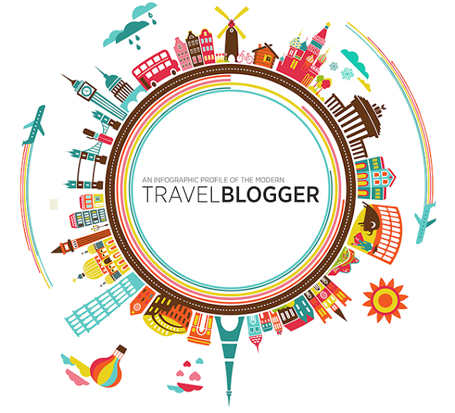 The Anatomy Of Modern Travel Blogger's Profile [Infographic] - Visualistan