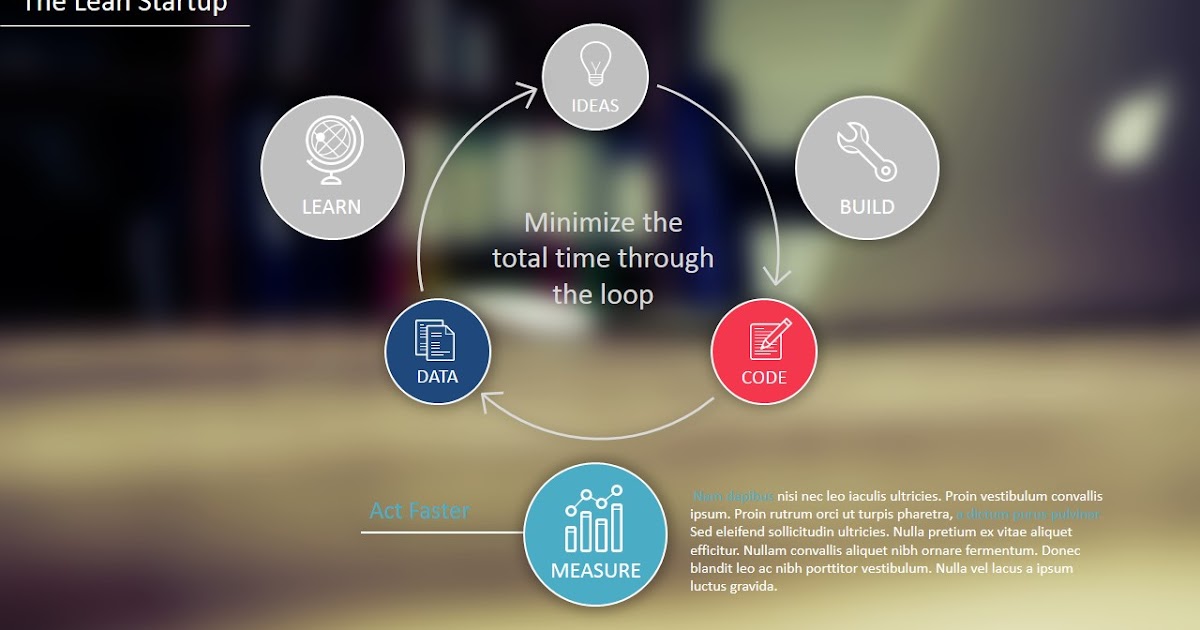 FREEDOM IS INFORMED PARTICIPATION: Eric Ries
