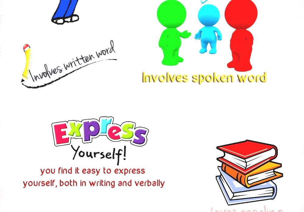 Learning Styles - Linguistic Learning Style