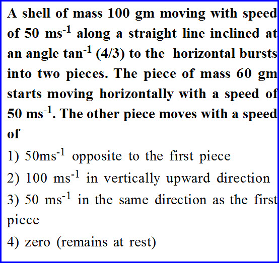 Laws of Motion Problems with Solutions Seven | IIT JEE and NEET Physics