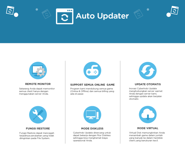 Software Cyberindo Diskless dan Cyberindo Updater Terbaru