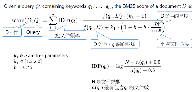 Dondon's Python and Django Note: OKapi BM25 算法介紹與python實作