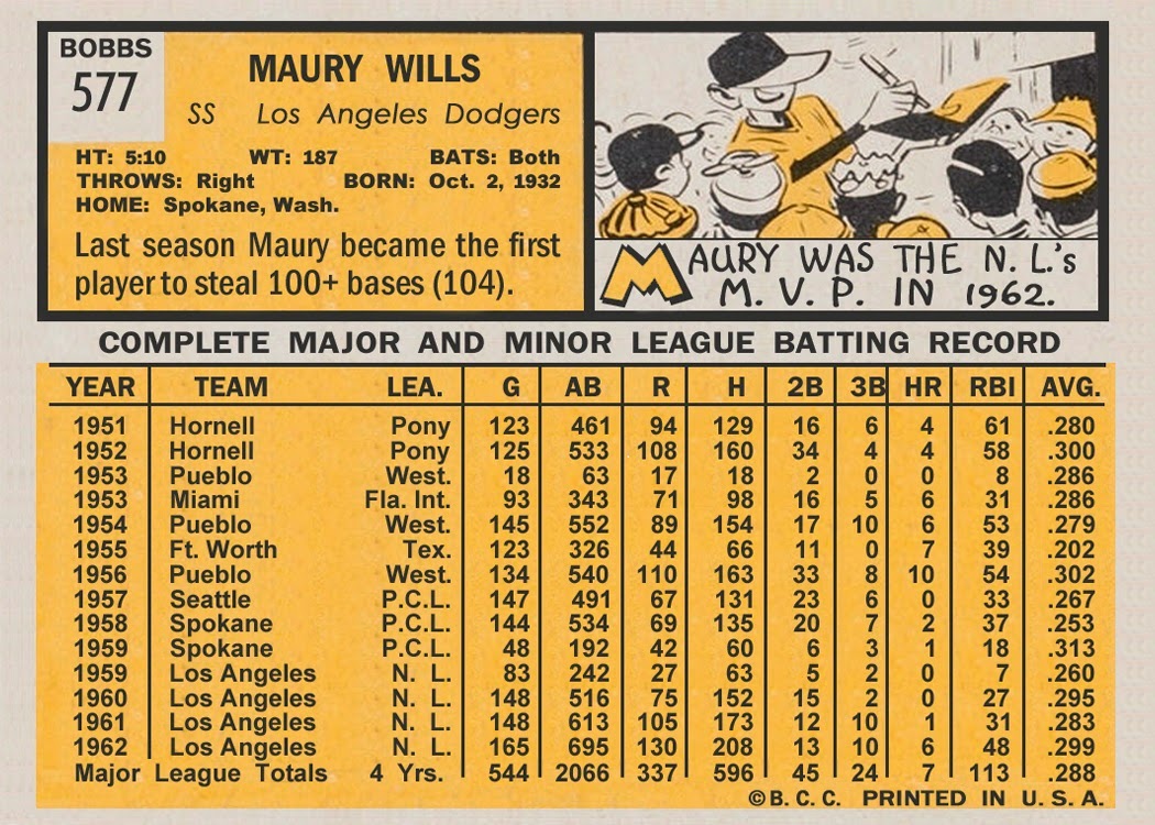 Bob Lemke's Blog: '59, '63 Topps Maury Wills customs