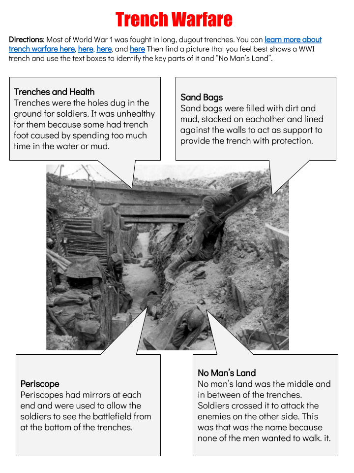 Ww1 Trenches Facts About World War I Trench Warfare