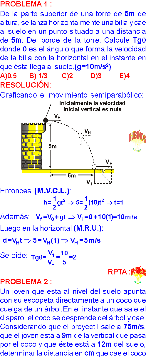 MOVIMIENTO PARÁBOLICO DE SECUNDARIA EJERCICIOS RESUELTOS