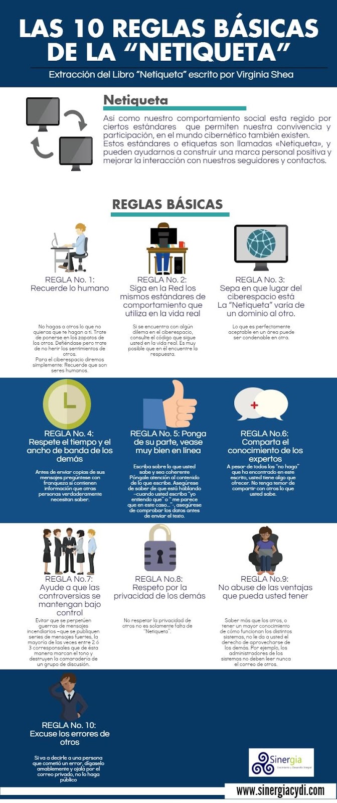 Haciendo Sinergia, creando posibilidades: Las 10 reglas básicas de la ...