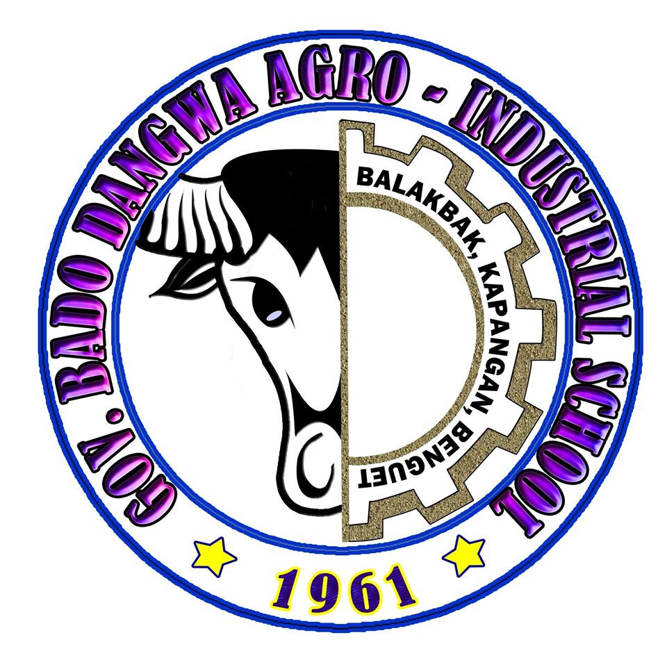 ACTIVITY 1 - ATTRIBUTES OF CULTURE