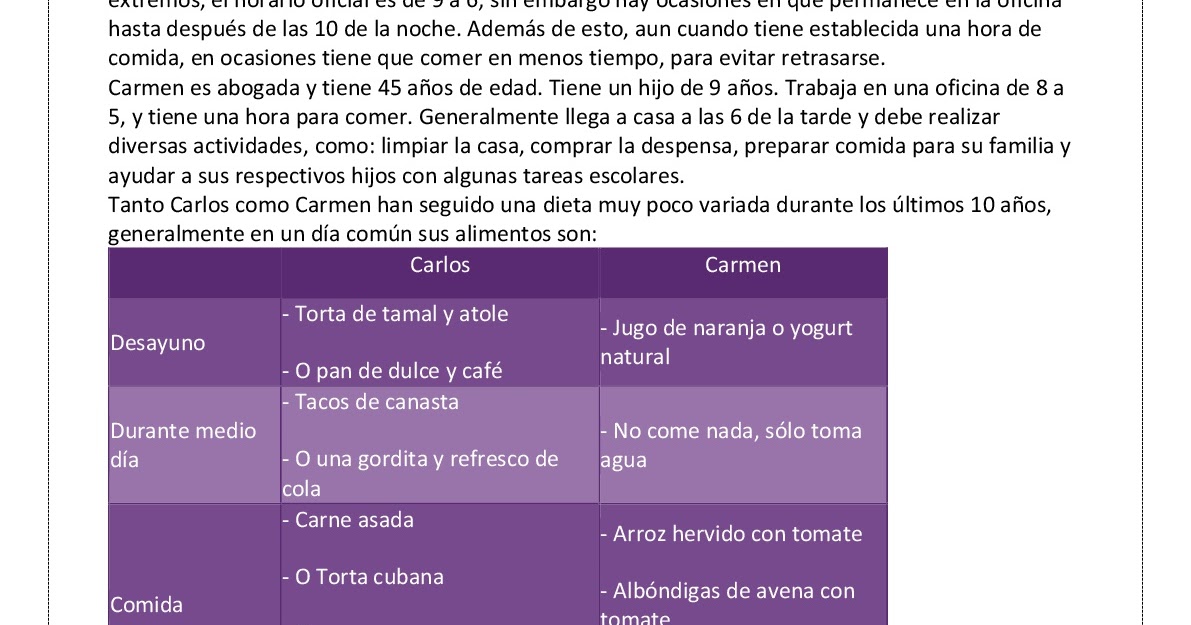 Prepa En Linea SEP Rodrigo Garza: MODULO 14 SEMANA 4 PROYECTO ...