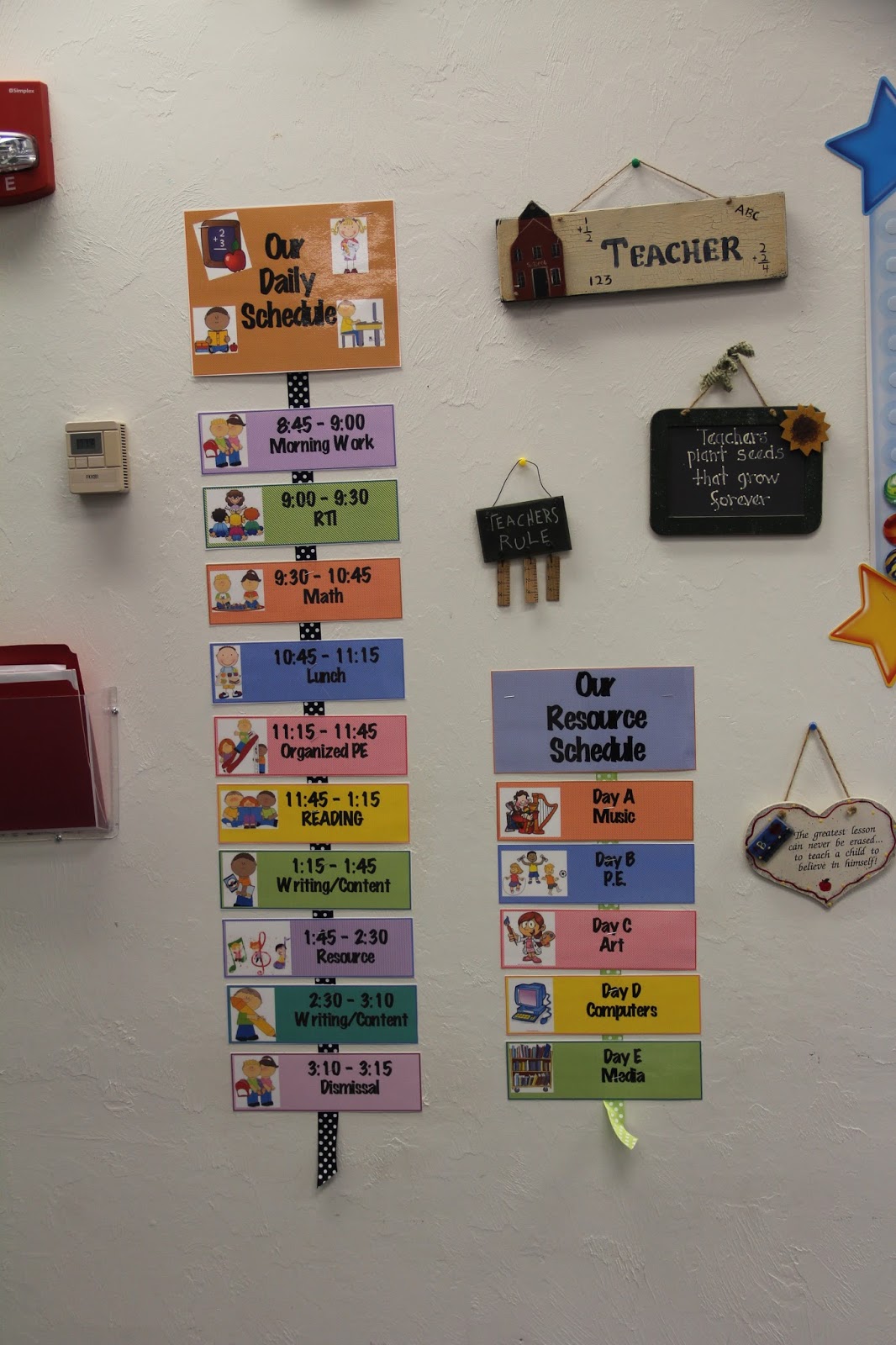 Classroom Strategies and "Things": September 2015