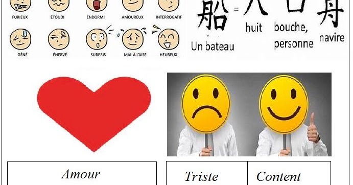 profinformeur: Qu'est ce qu'un idéogramme?