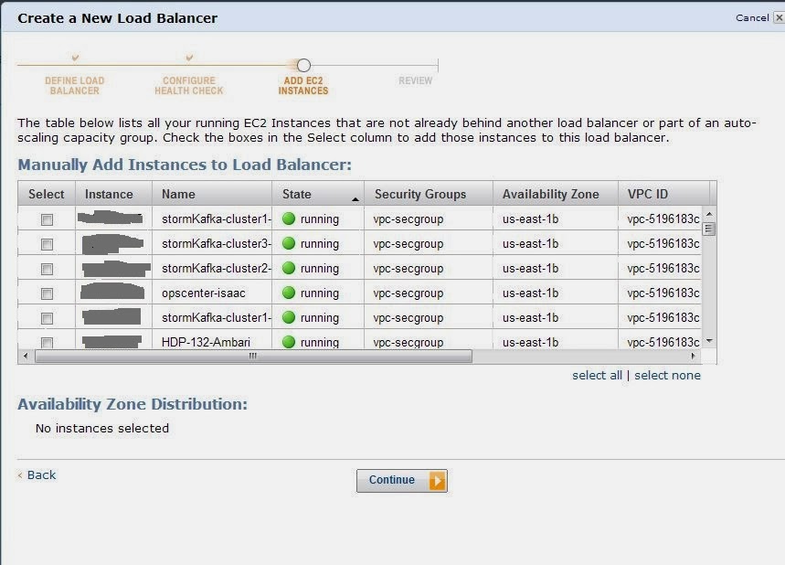 Cloud For Beginners Elastic Load Balancing Elb With A Java Web