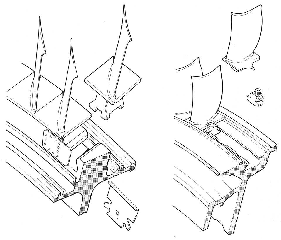 model aircraft: Methods of securing blades to disc and Rotors of drum ...