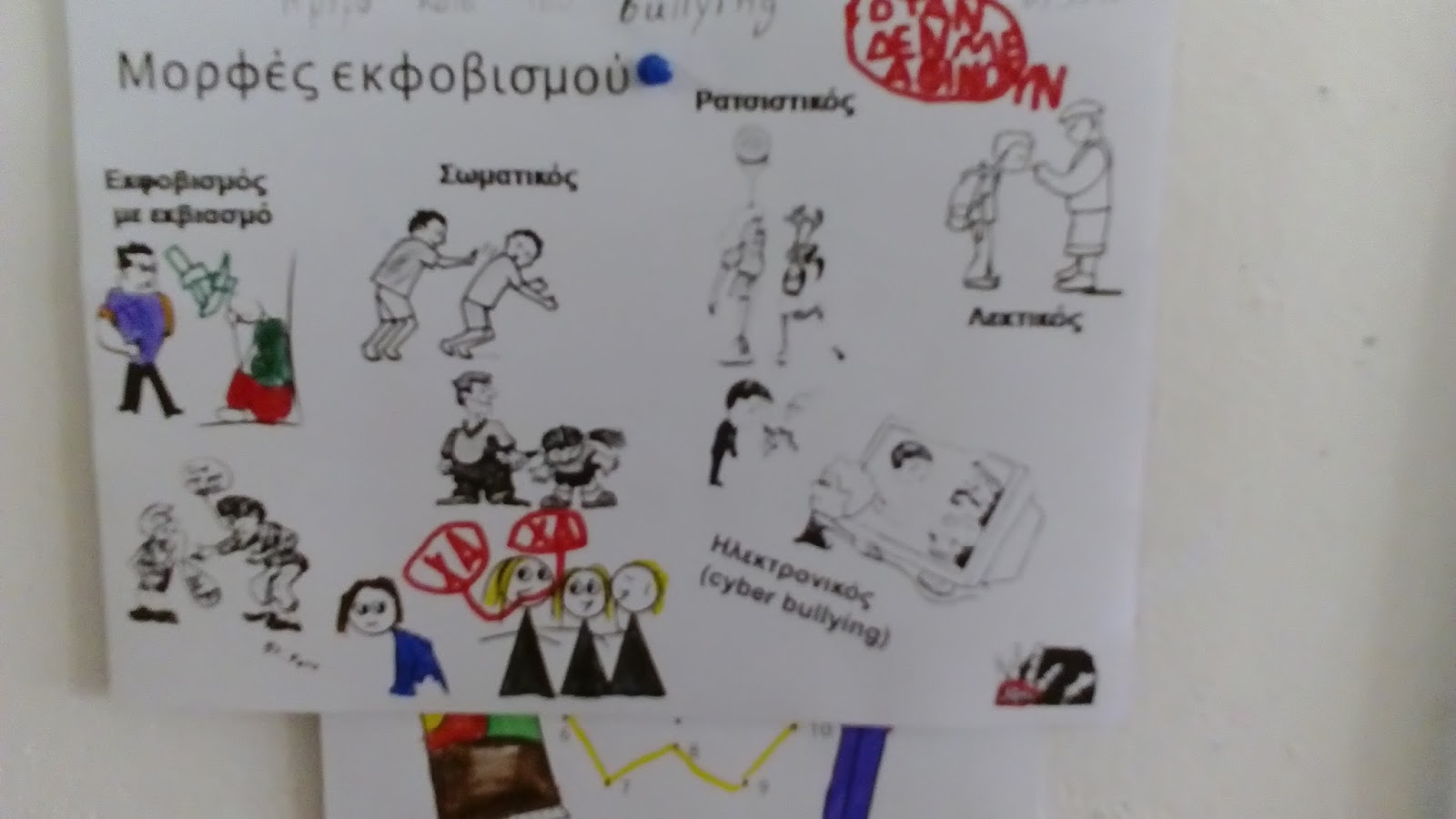 26ο Νηπιαγωγείο Χανίων: 6 Μαρτίου: Παγκόσμια Ημέρα Κατά του Σχολικού ...