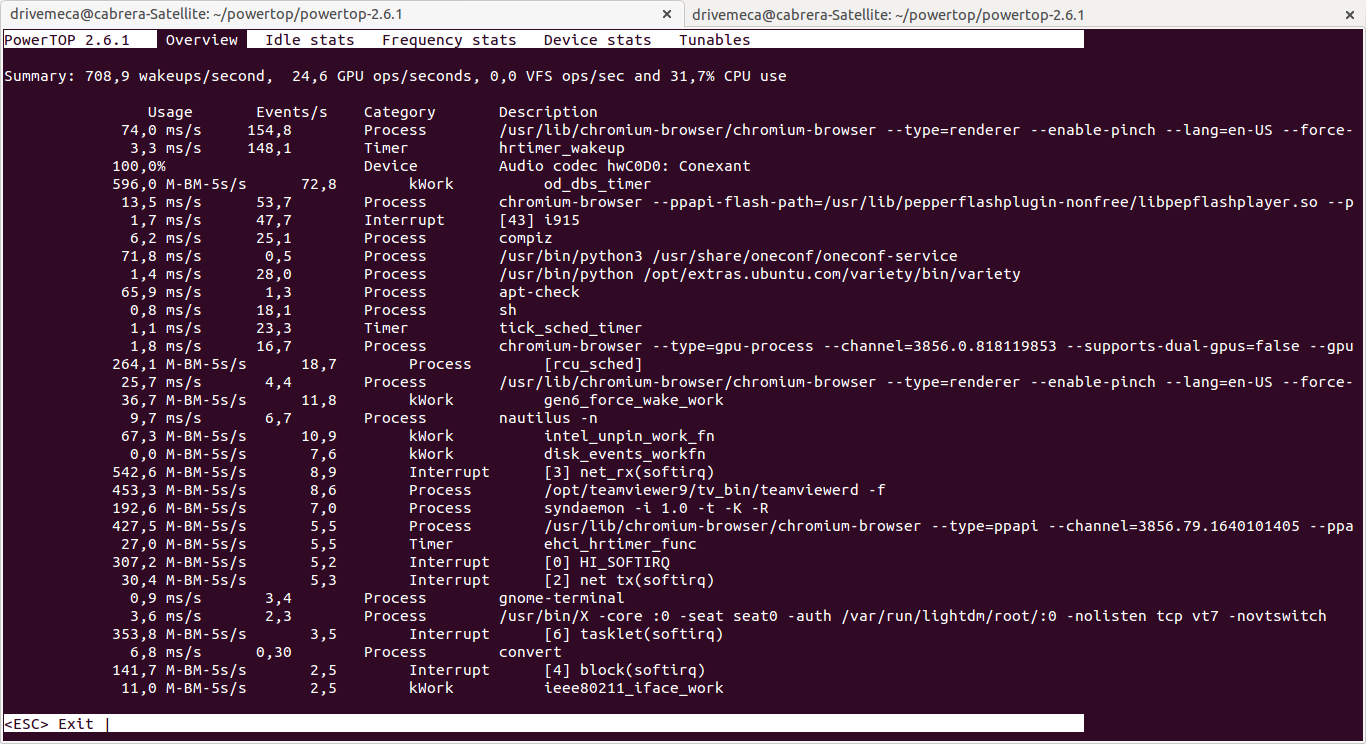 Maximiza tu bateria en Linux con PowerTOP ~ videoJuegos y Open Source