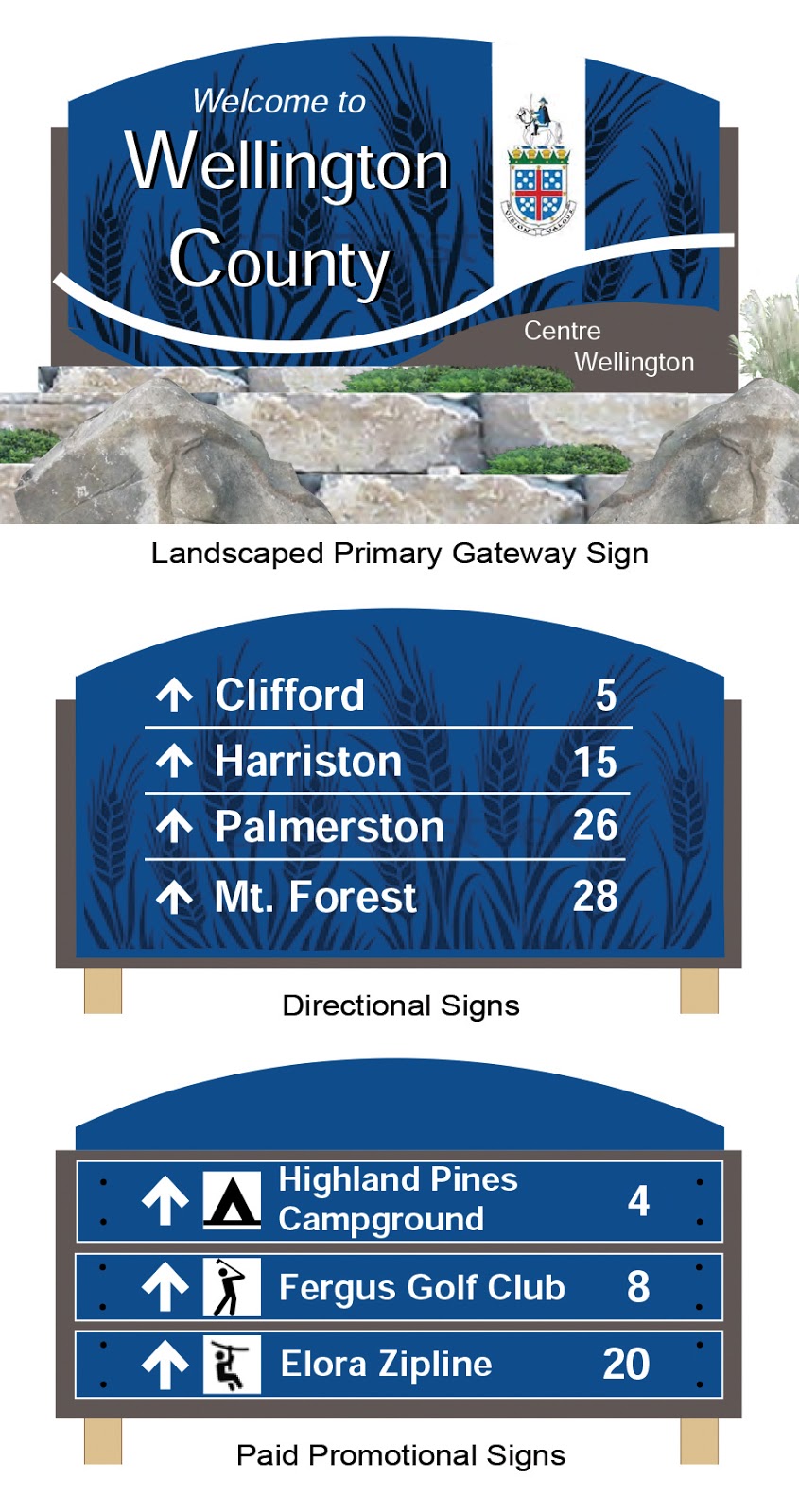 Erin Insight: New signs will boost Wellington County identity