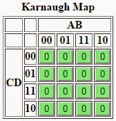 Rangkaian Logika Dasar - POLINES: Apakah Anda Tahu Bagaimana Cara ...
