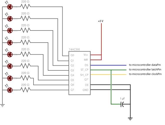Projetos Arduino
